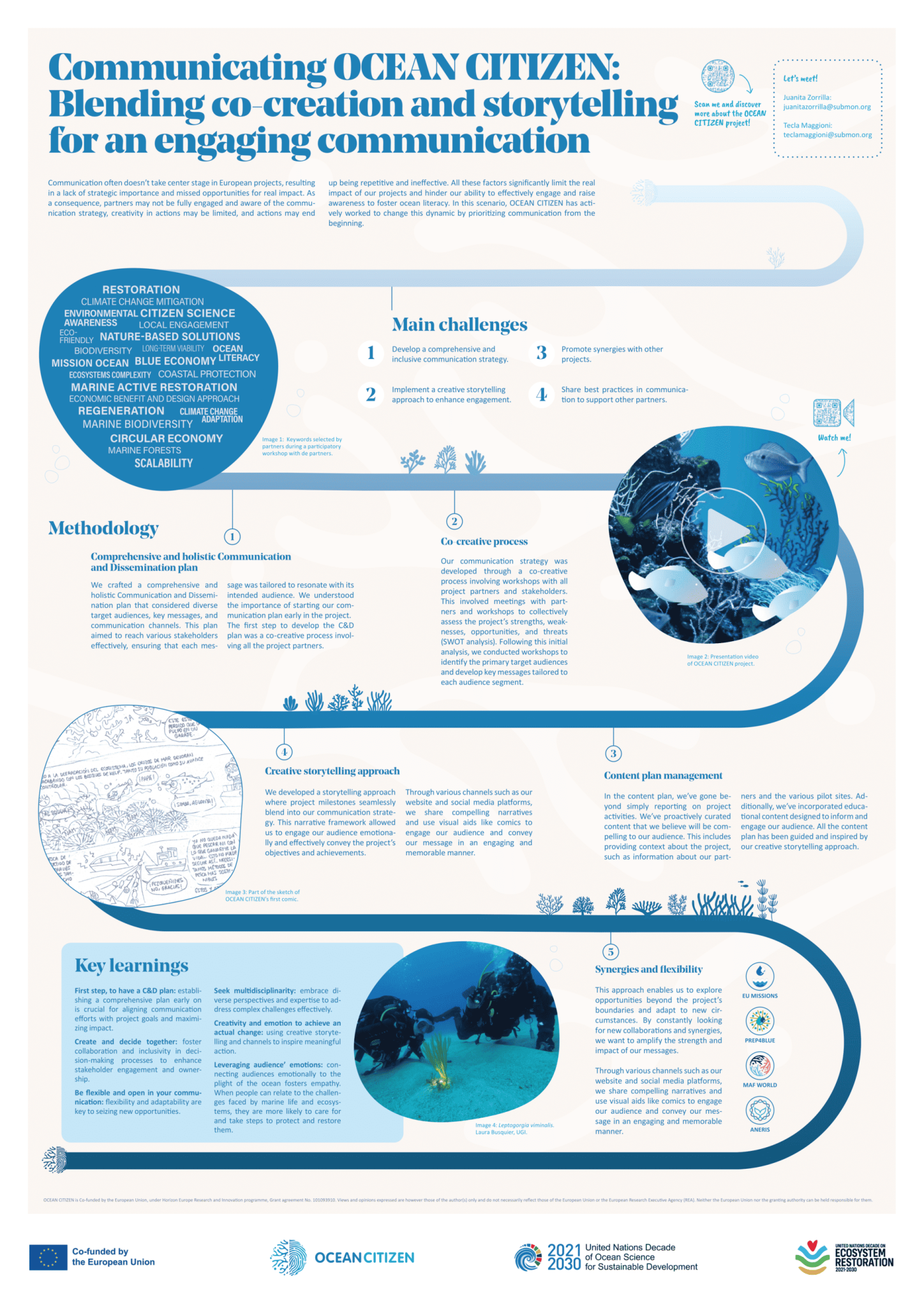 OCEAN CITIZEN at the European Ocean Days 2024 in Brussels - OceanCitizen